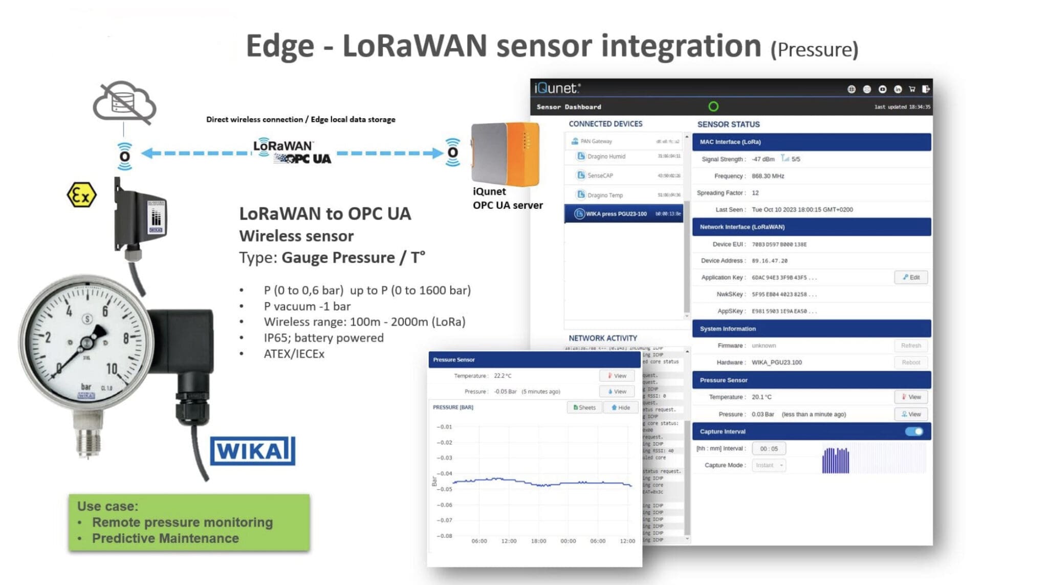 IoT Edge with WIKA Pressure Sensor and OPC UA Integration - Maintenance ...